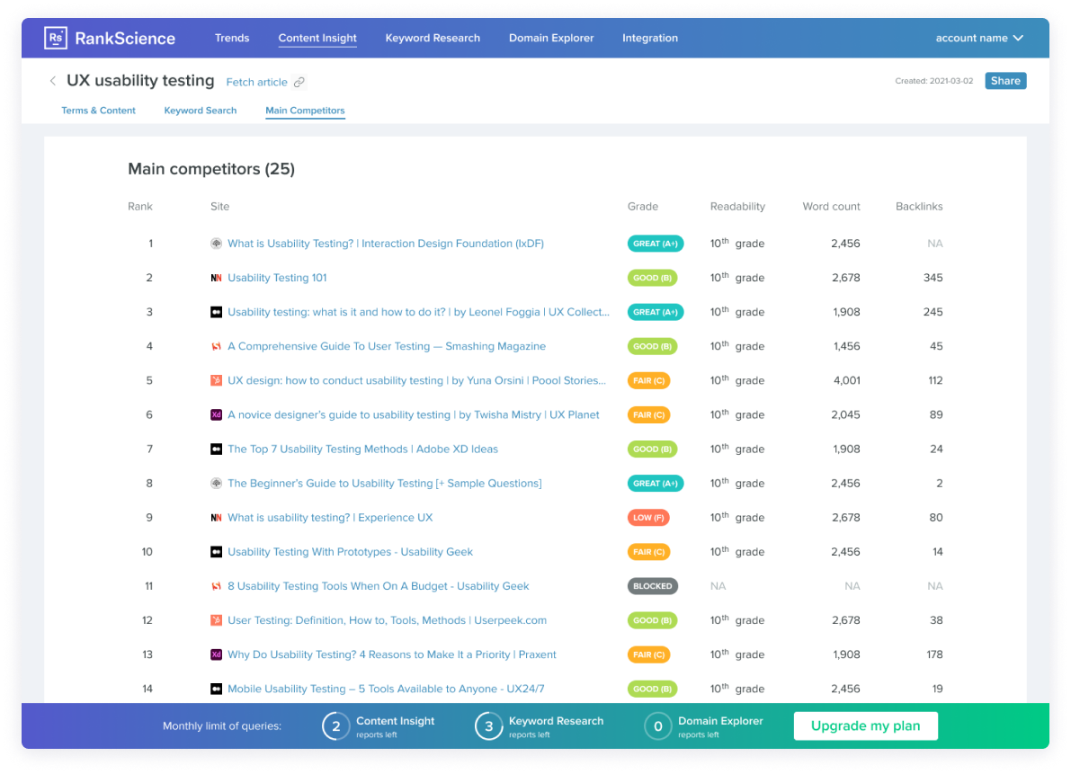 Home - Advanced NLP Content Optimization Platform - ContentEdge